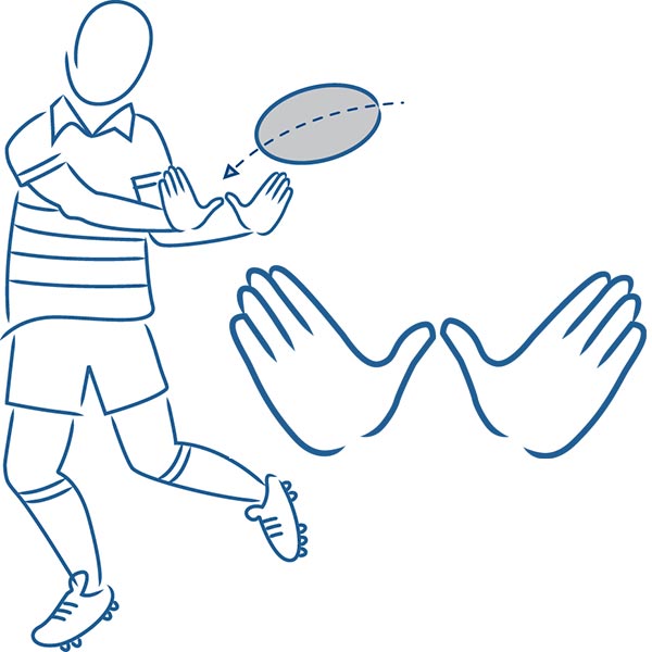 Skills – Youth Rugby Initiative