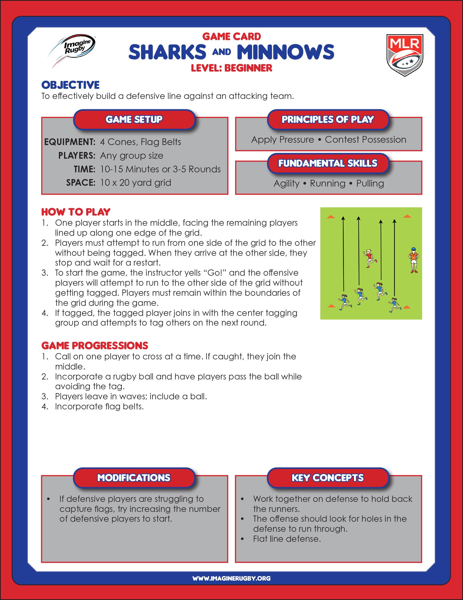 Sharks & Minnows – Youth Rugby Initiative Powered by Imagine Rugby