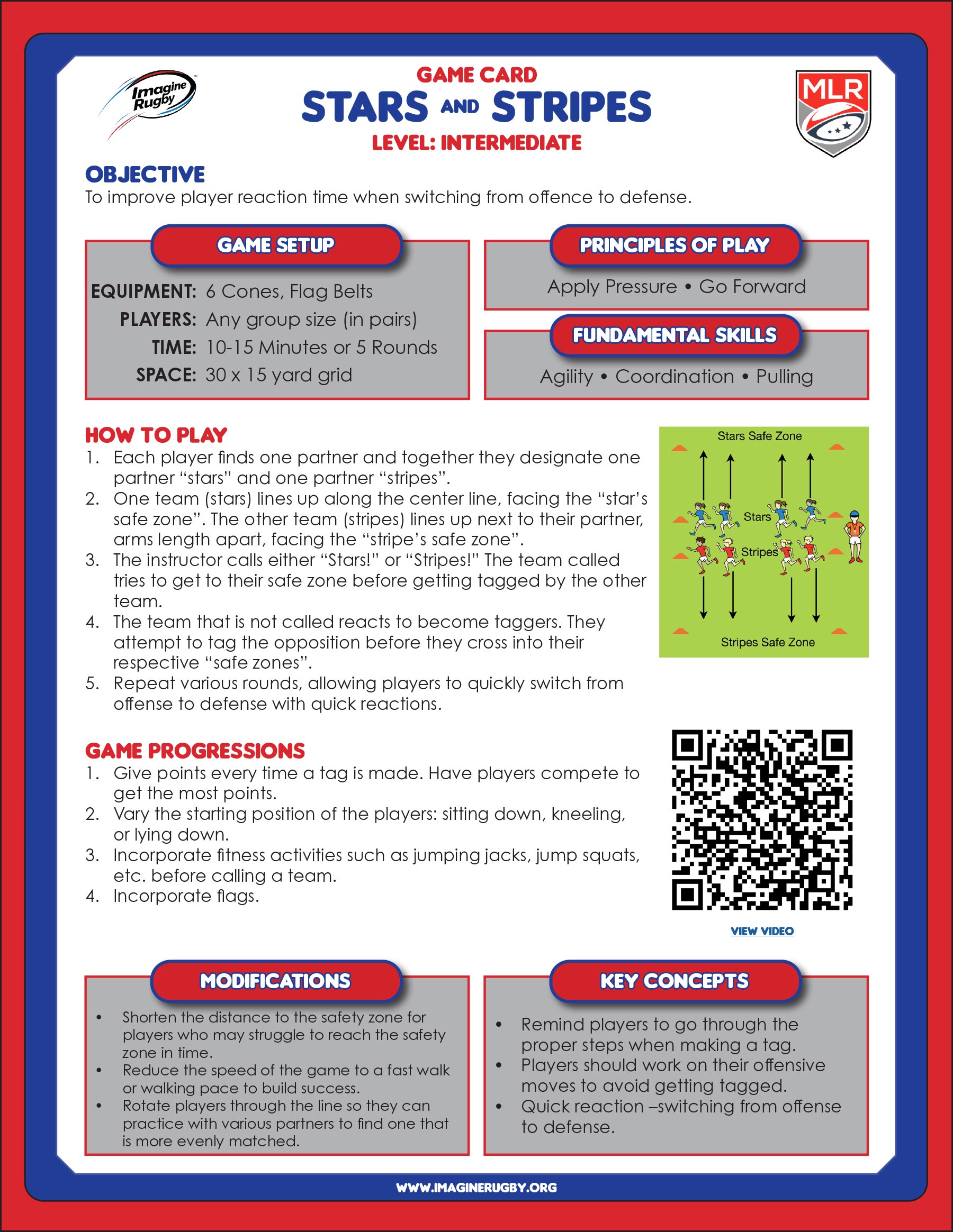 Stars & Stripes – Youth Rugby Initiative Powered by Imagine Rugby